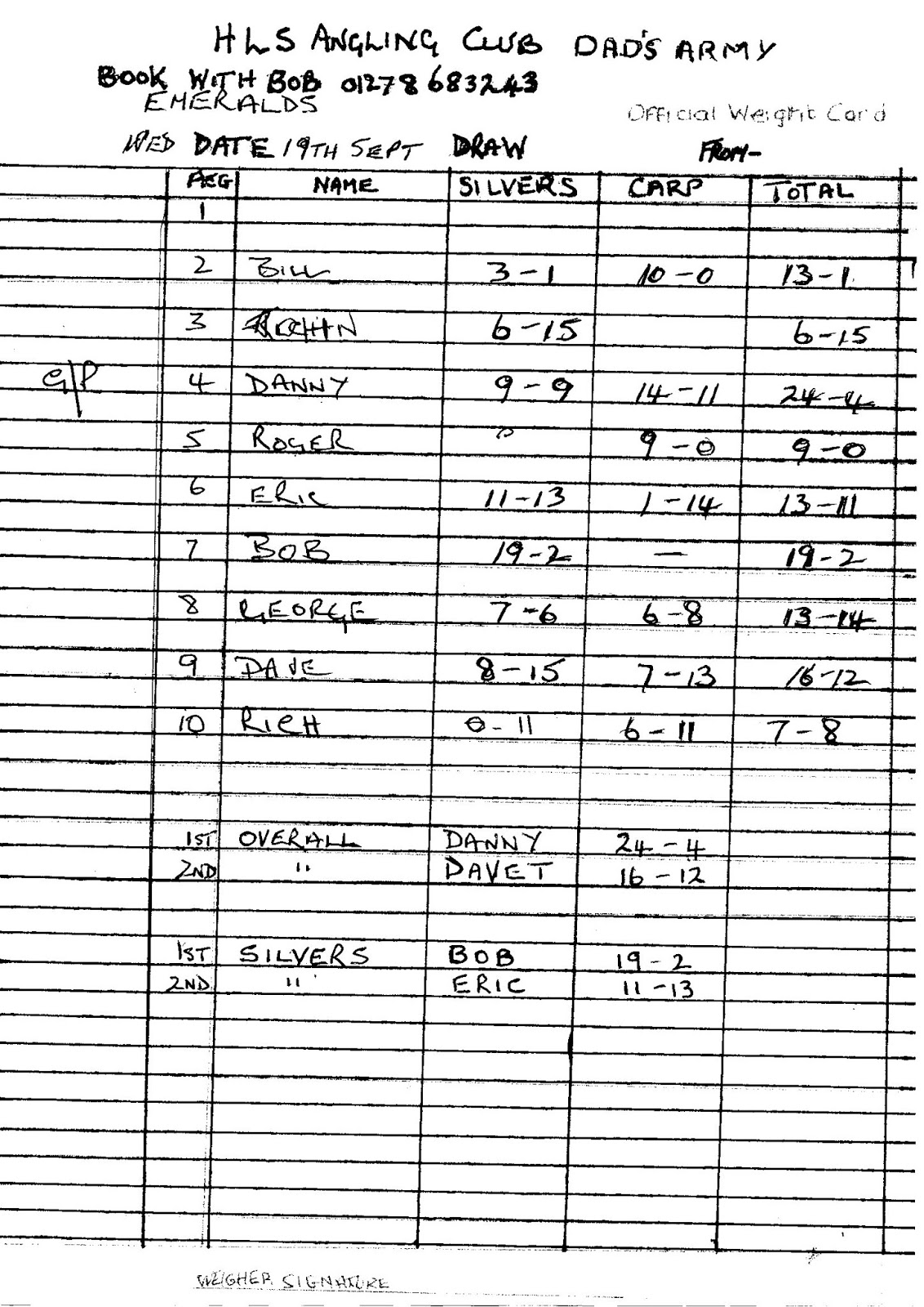 HLS Angling Club: HLS Angling Emeralds Wednesday 19th September