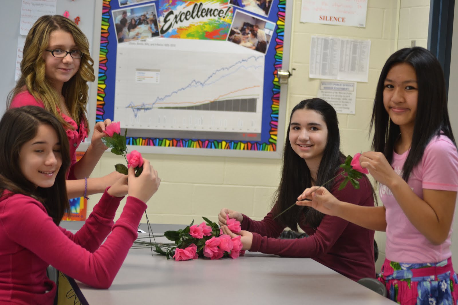 Tyrrell Middle School: Flowers for Tyrrell