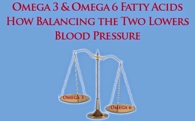 The Link Between Omega 3, Omega 6 and Lower Blood Pressure