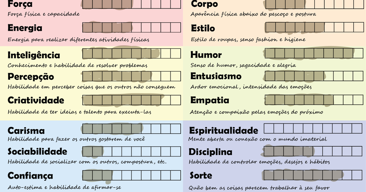 sintonia alcalina: Ultimate Stat Chart - GK'