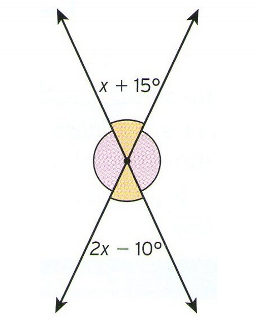 Prático e Básico: Ângulos opostos pelo vértice