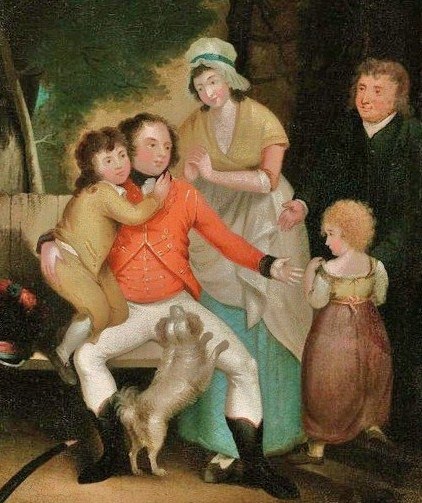 8th Grade Social Studies: Colonial Family Paintings