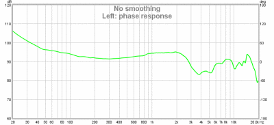 M.R.O.: Sennheiser HD650
