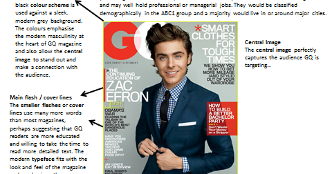 GCSE Media - Legacy Spec: Assignment 1 - Analysing a Magazine Cover