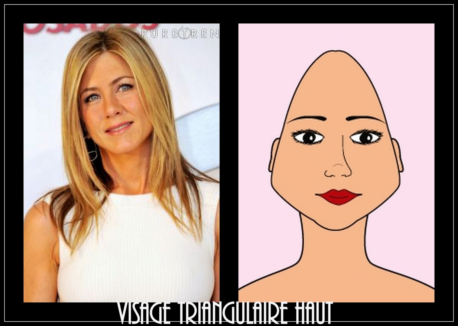 vocation girly: Quelle est la forme de votre visage