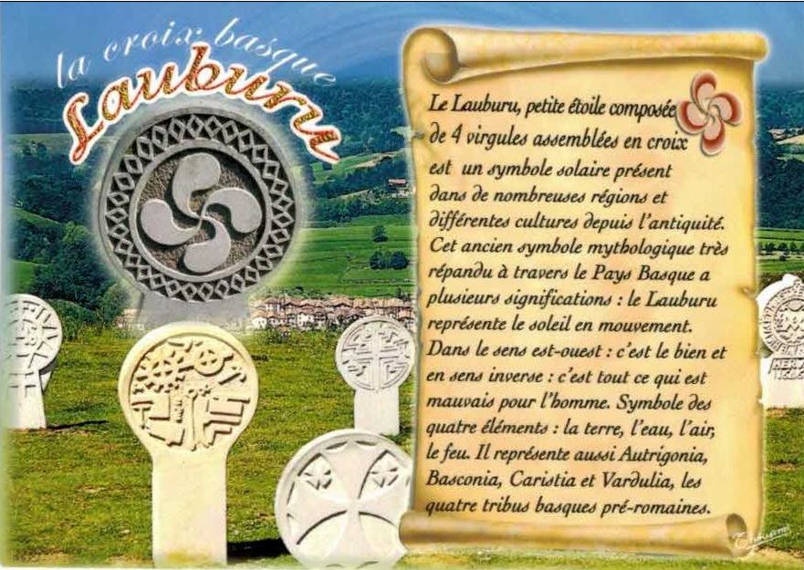 EUSKAL HERRIA LEHEN - PAYS BASQUE D'ANTAN: LA LANGUE BASQUE ET LA ...
