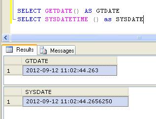 Difference Between SYSDATETIME and GETDATE( )