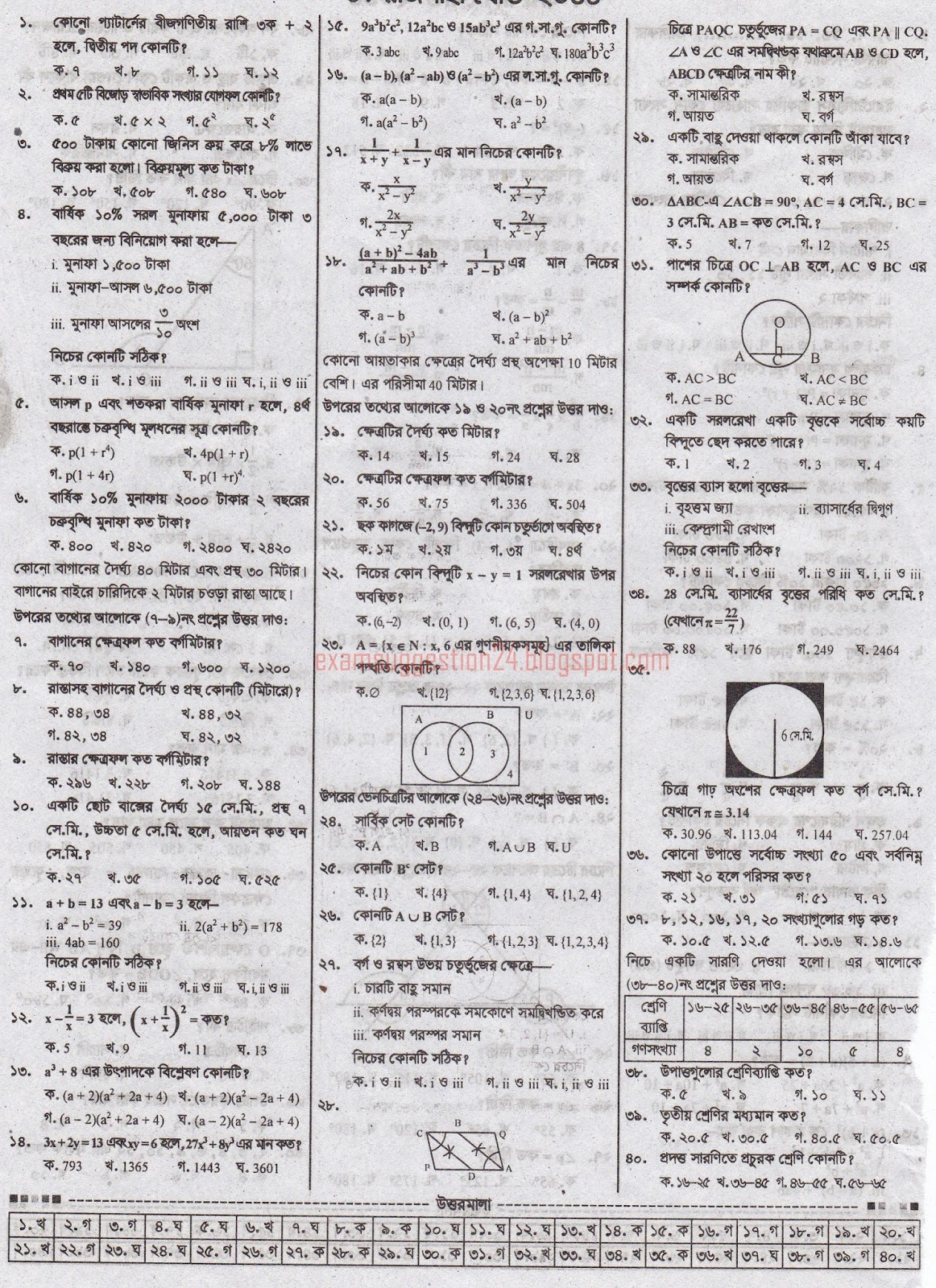 psc examination question | psc examination Result |psc examination ...