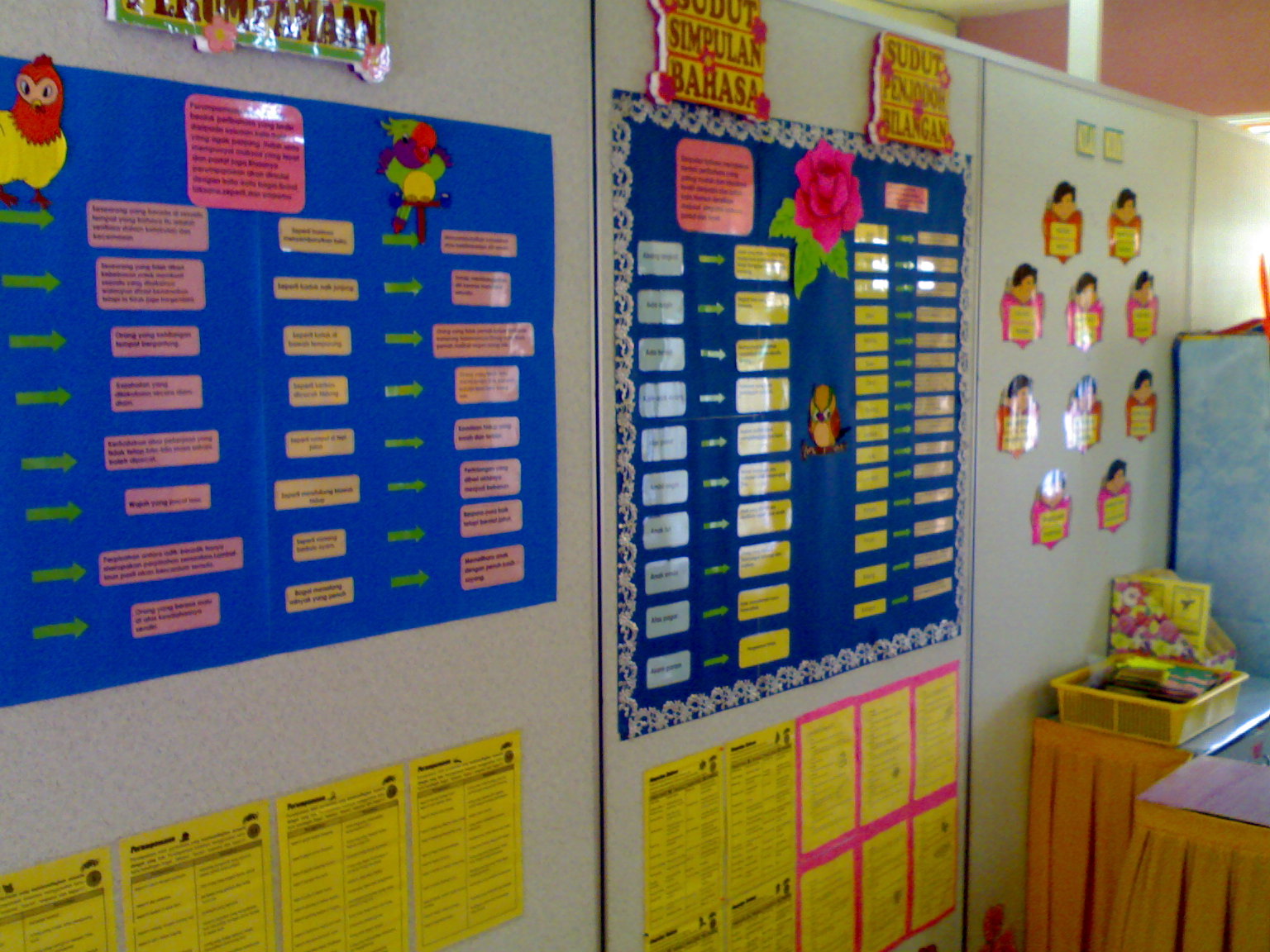 LAMAN CIKGU SUE PKHAS: PENTINGNYA KECERIAAN KELAS.................