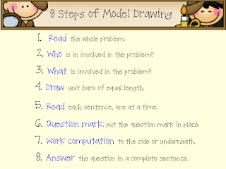 3 Teacher Chicks: Singapore Math in Kindergarten