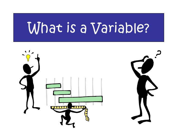 Variables In C Tech Spider