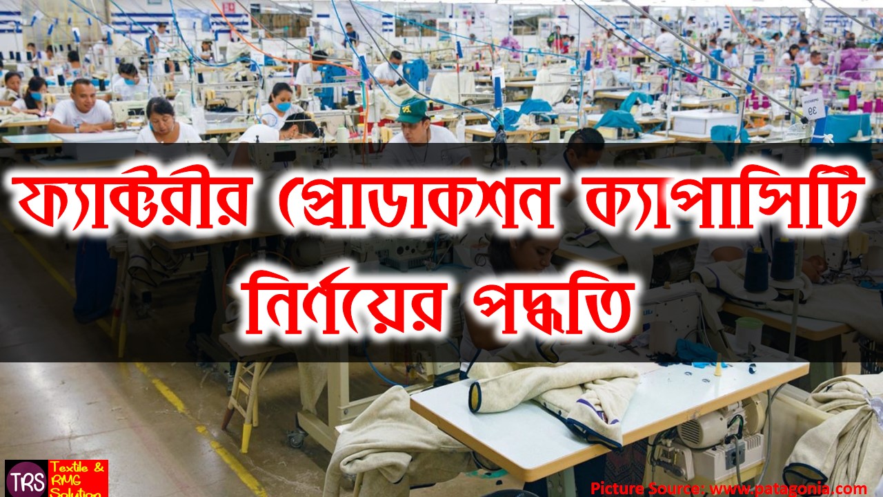 How To Calculate Production Capa Of A Factory How To Calculate Production Capa Of A Factory