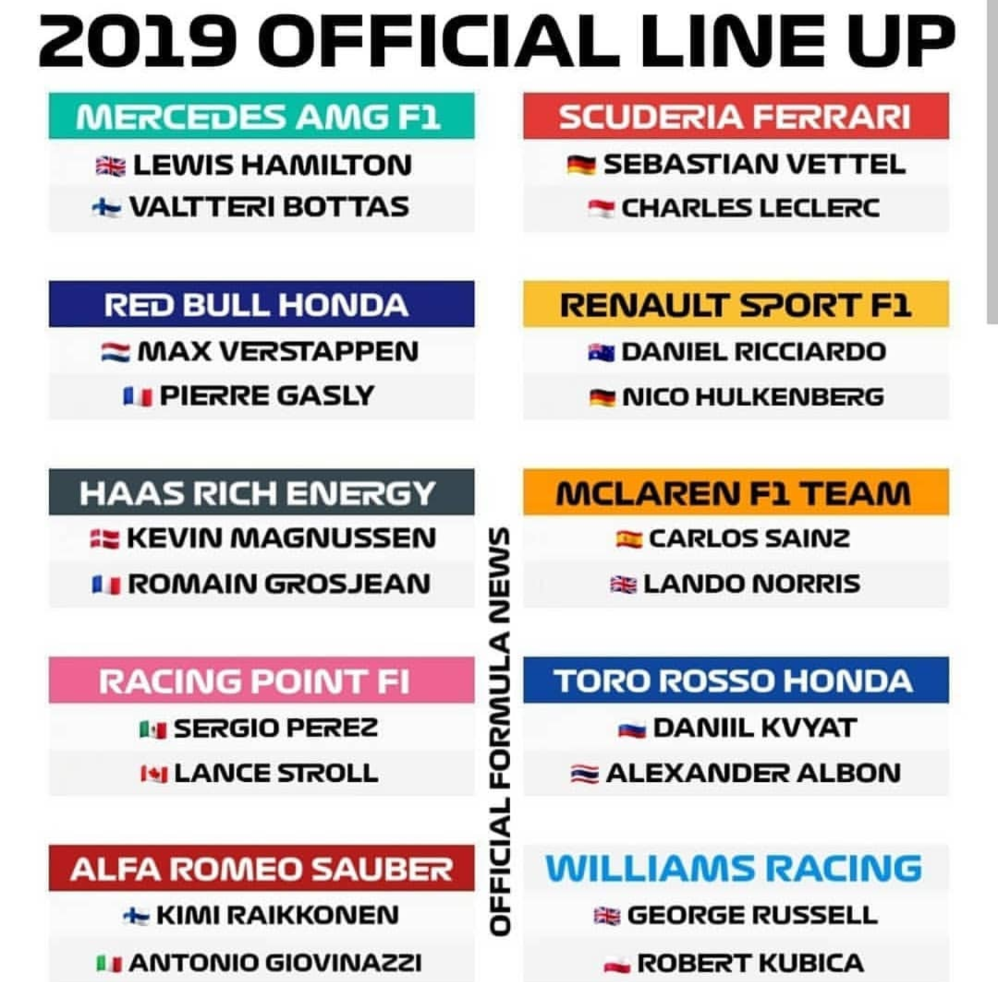 The grid of 2019
