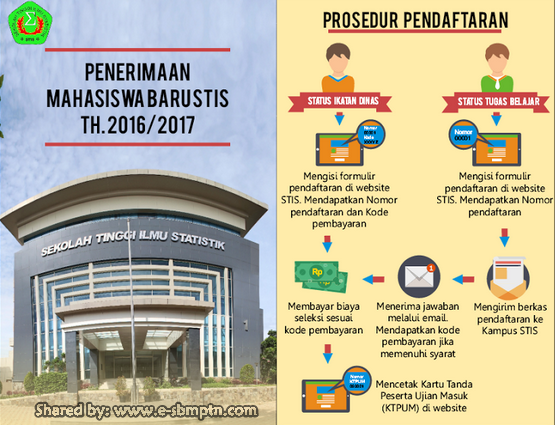 Soal stis dan pembahasan pdf - luxlasopa