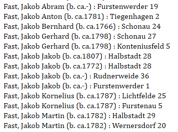 Mennonite Genealogy Forum: Using the 1835 Census of Molotschna Colony ...
