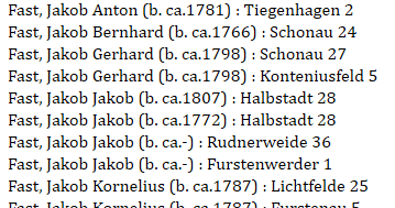 Mennonite Genealogy Forum: Using the 1835 Census of Molotschna Colony ...