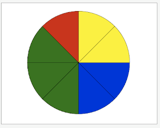 Brainy Bugs: Probability Spinners