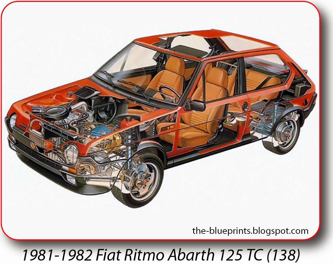 Vector Blueprints - Cars, Trucks, Busses and others: Fiat - Illustrations