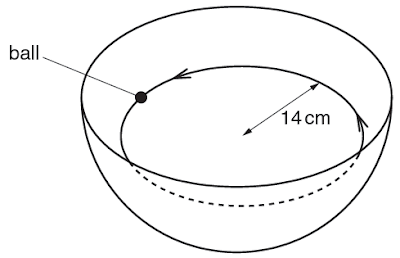Physics 9702 Doubts | Help Page 177 | Physics Reference