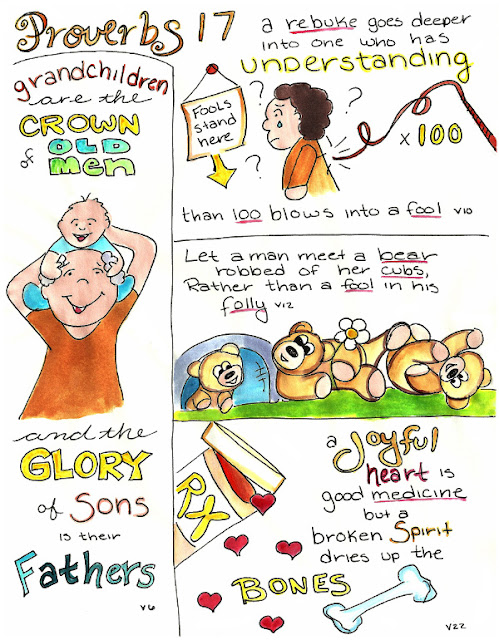 Doodle Through The Bible: July 2015