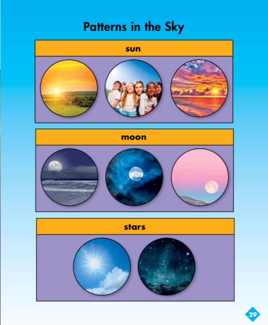 STORYWRAPS: "Patterns in the Sky" - a bookwrap