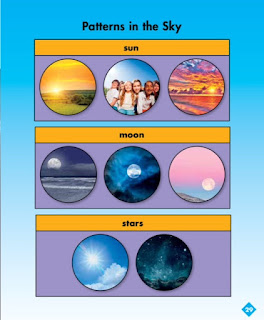 STORYWRAPS: "Patterns in the Sky" - a bookwrap