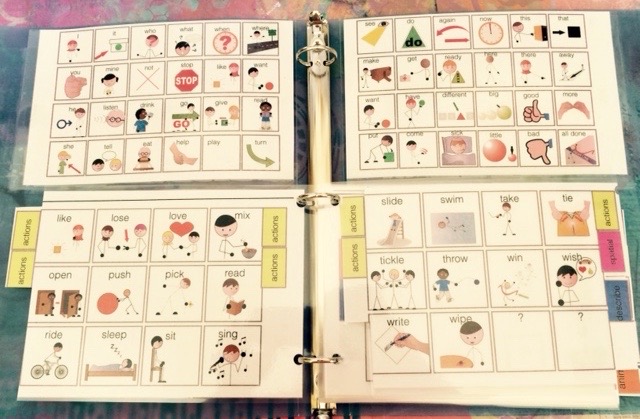 AAC 101: So How Do I Do This? | Kidz Learn Language