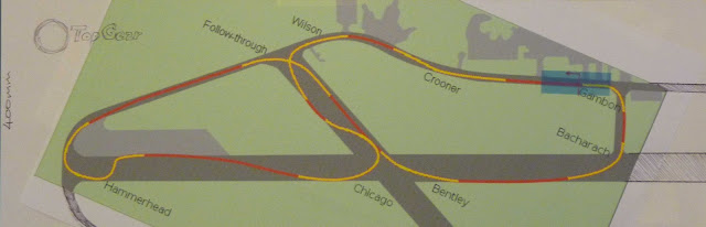 My Scalextric: Top Gear Test Track - Part One: Design