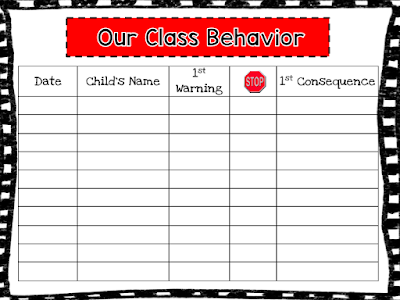 Mrs. MeGown's Second Grade Safari: Class Behavior Chart!