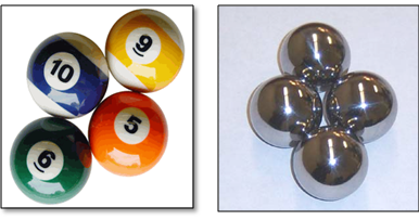 Permutations: Balls and boxes related problems