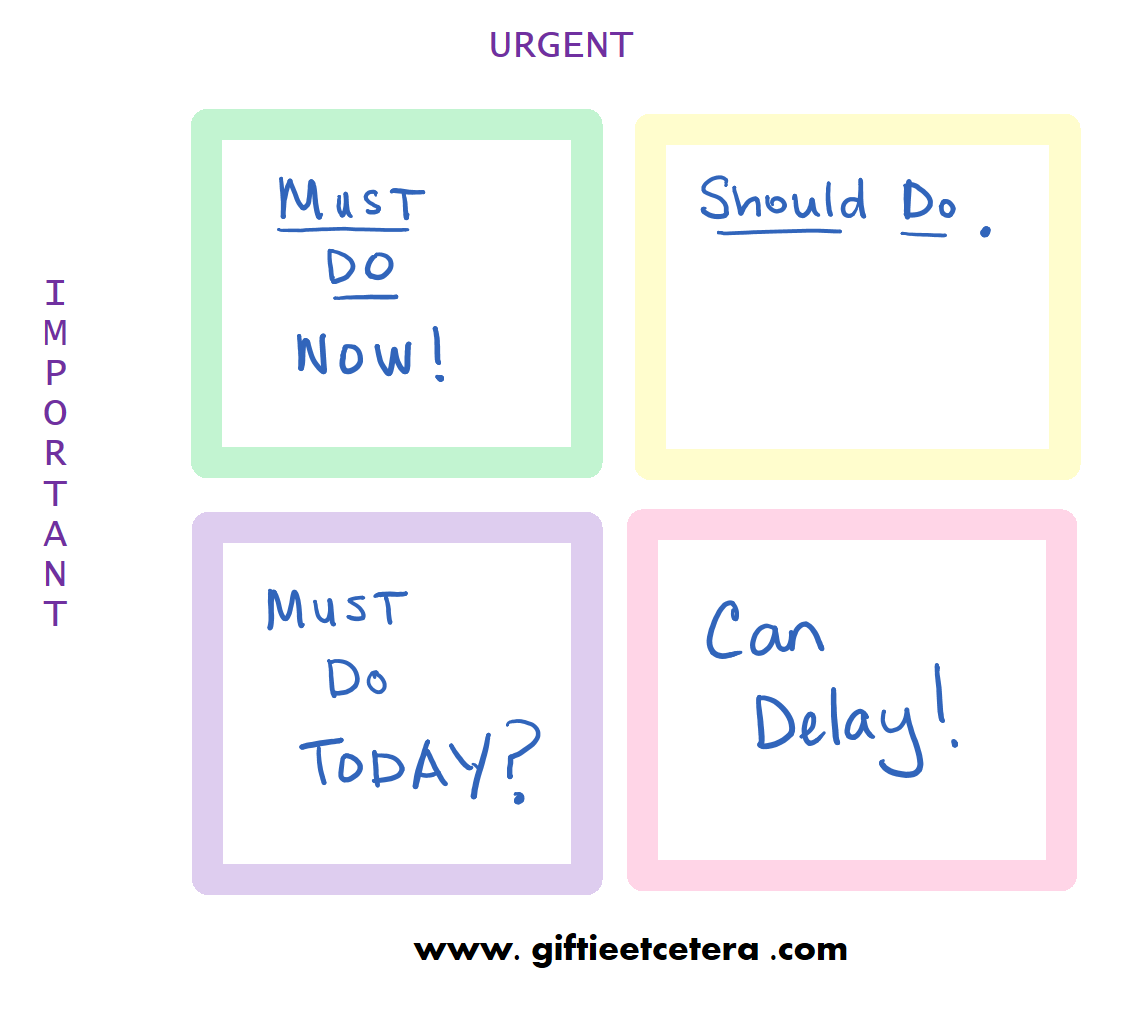 Using the Four Quadrants in Your Daily Plan | Giftie Etcetera: Using ...
