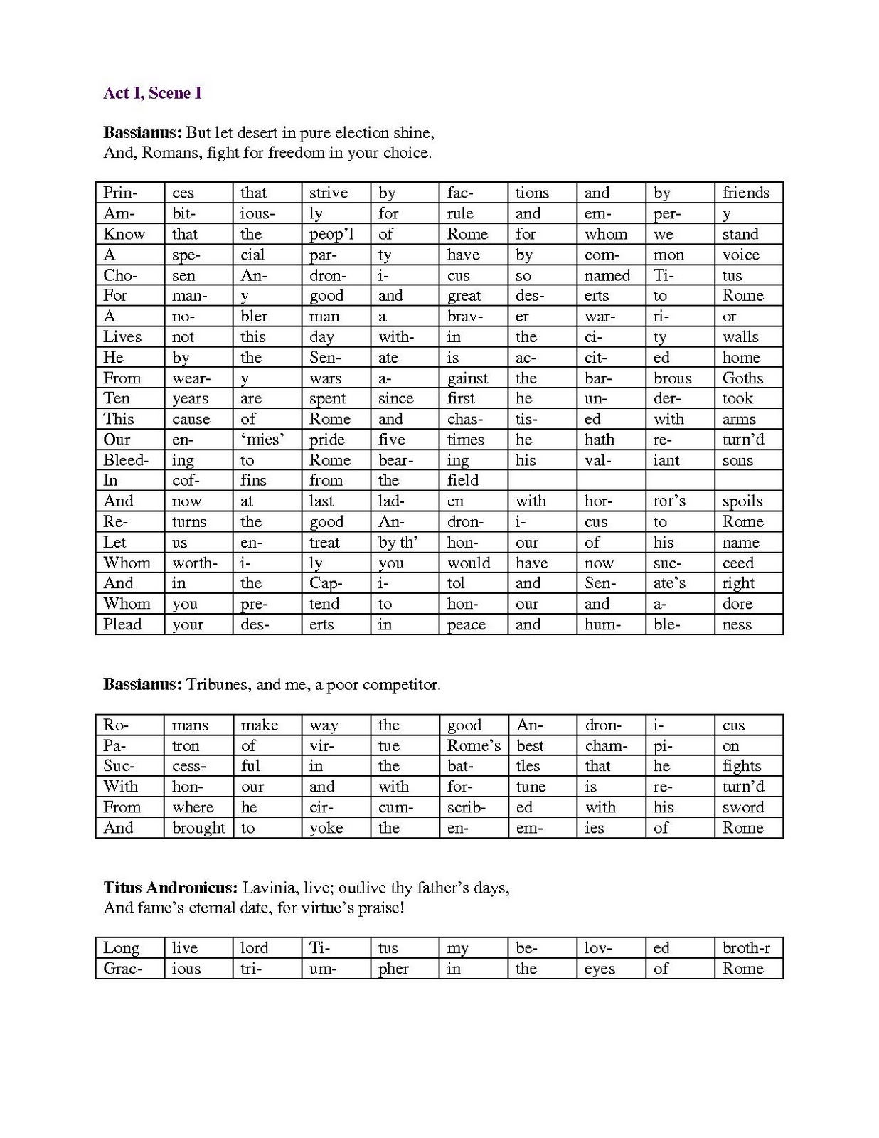 Lord Of Misrule Prompt Script Lord Of Misrule Prompt Script