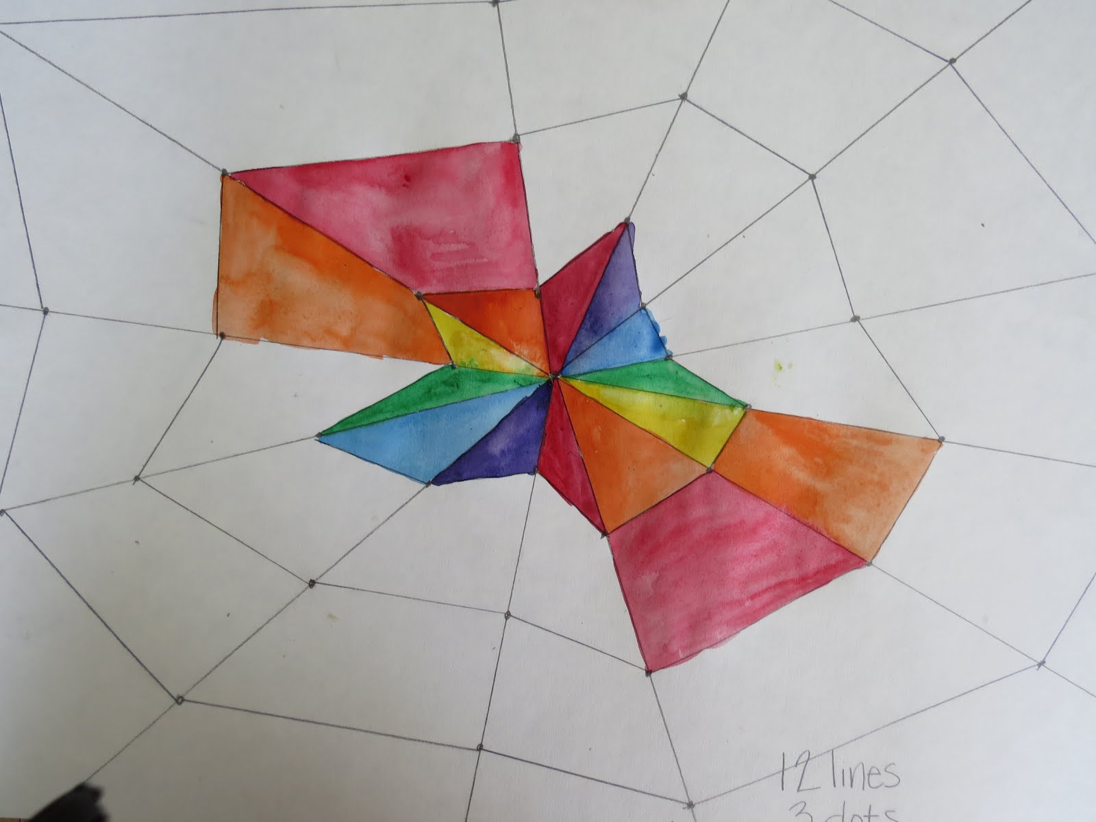 Art Room Blog: 4th grade color wheel