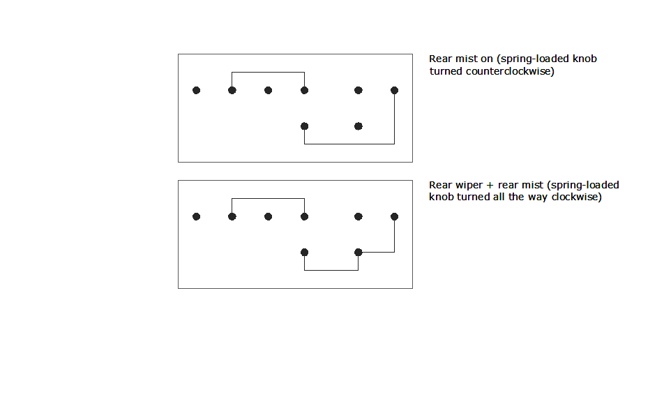 On the Drawing Board: Variable intermittent wiper control - Part 2