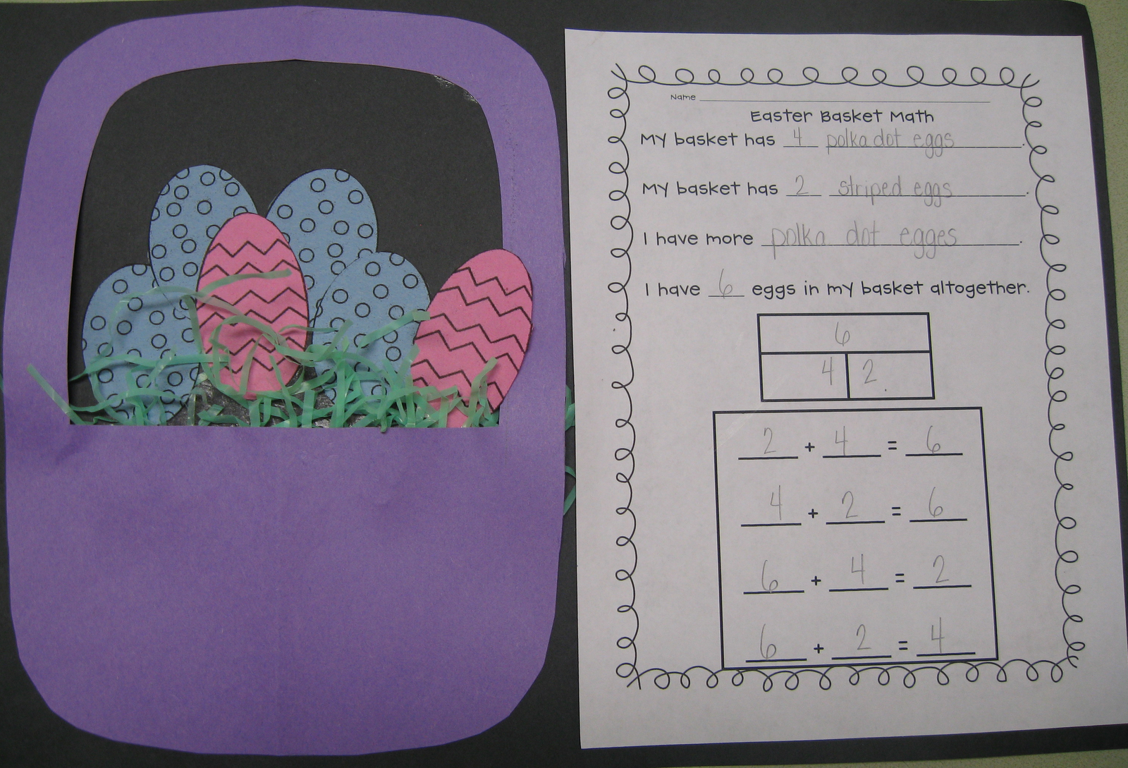Easter Basket part, part, whole | First Grade Shenanigans