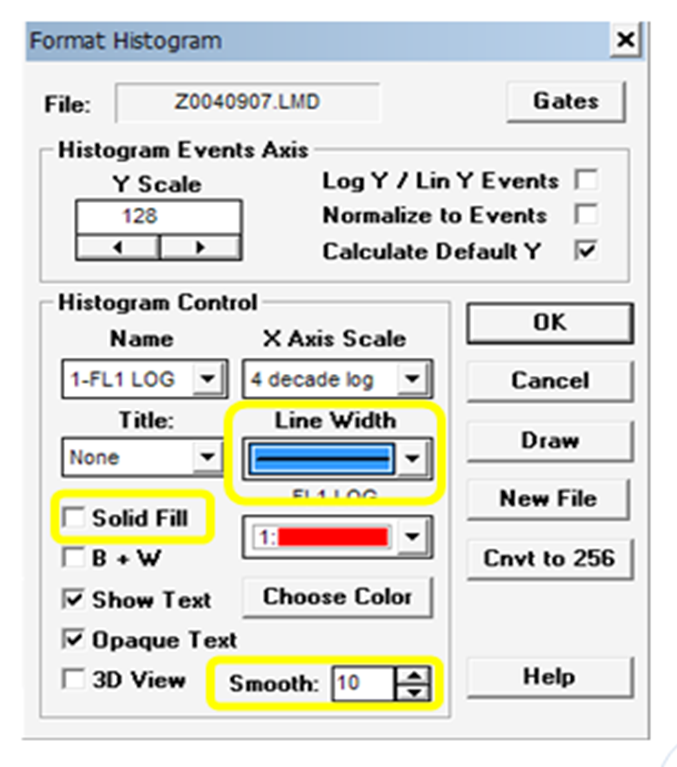 Tutorial WinMDI 2 9 OPCI N OVERLAP PARA HISTOGRAMAS tutorial-winmdi-2-9-opci-n-overlap-para-histogramas