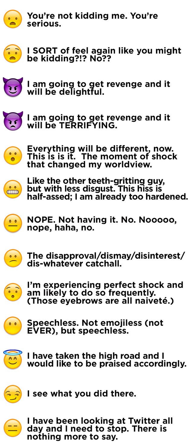 Whatsapp Smiley Emoji Symbols Meanings Explained Here