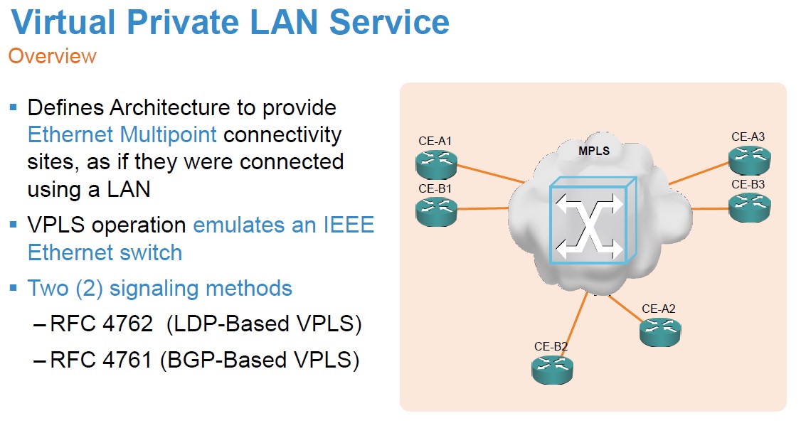 the peering xchange : [a network engineer’s blog]: MPLS L2 VPN (VPLS ...
