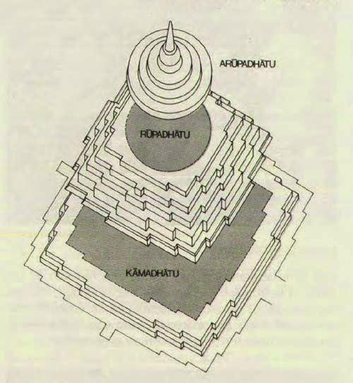 Indonesian Traveling: Borobudur Tample