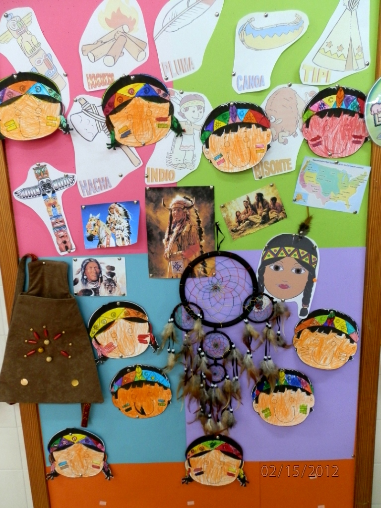 La magia de mirar: PROYECTO LOS INDIOS 3