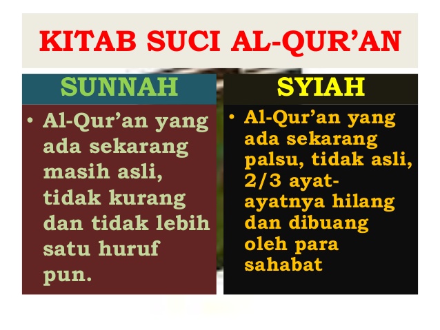 Inilah Perbedaan Kitab Suci Agama Syiah Dengan Alquran - Syiah Indonesia