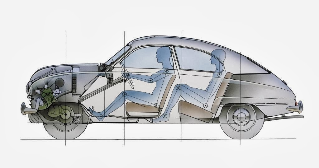 Fine books on cars & motoring from Eric Dymock: Saab 92 aerodynamics
