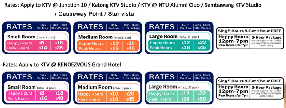 Cheapest Karaoke (KTV) Places in Singapore
