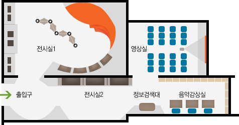 창원: [Masanhappo-Gu/Attraction] Masan Literature Museum