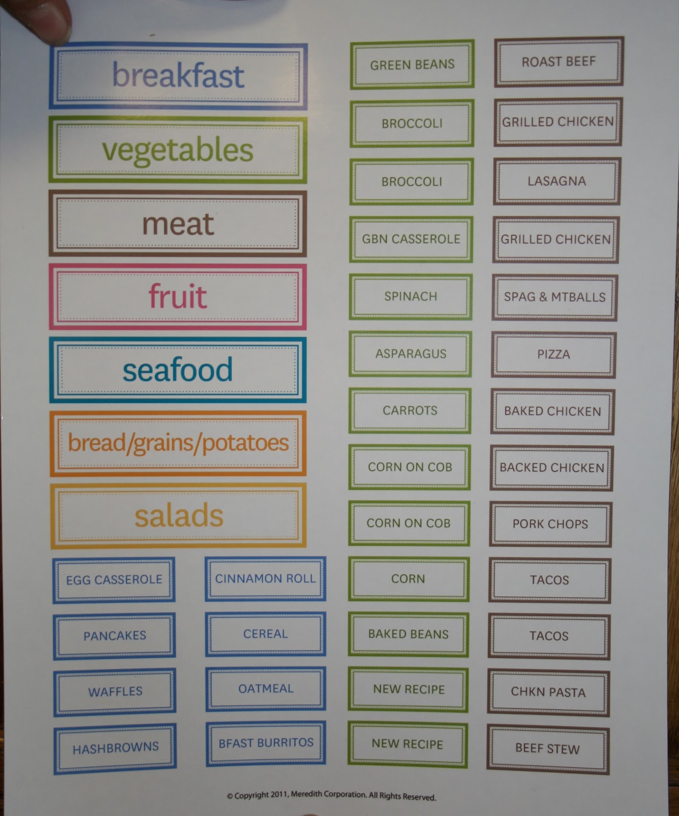 goodtobeathome: Menu Planner