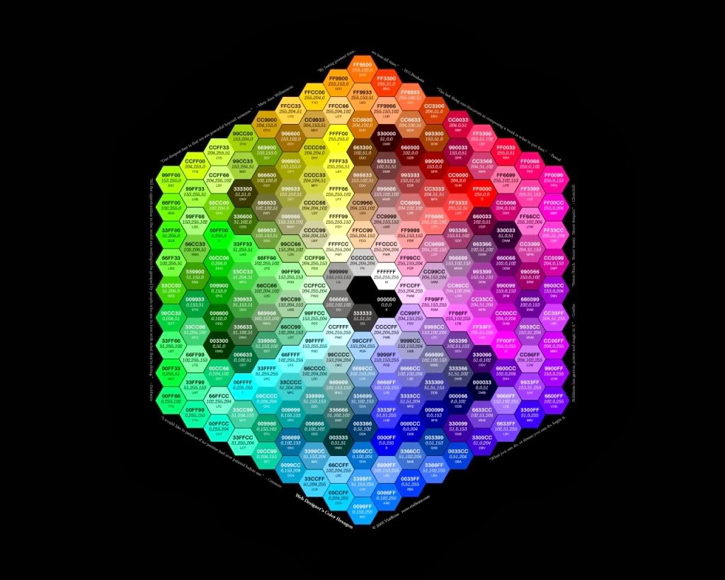 Embeddable CSS Color Chart 216 Hexadecimal Values Master Blogging