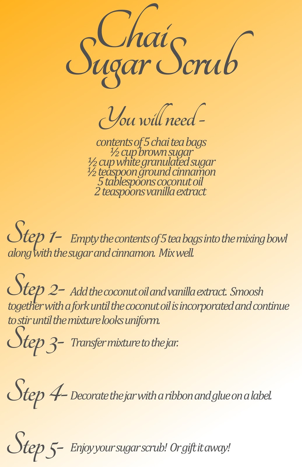 Bellevue Library Adults: DIY Forever: Sugar Scrubs