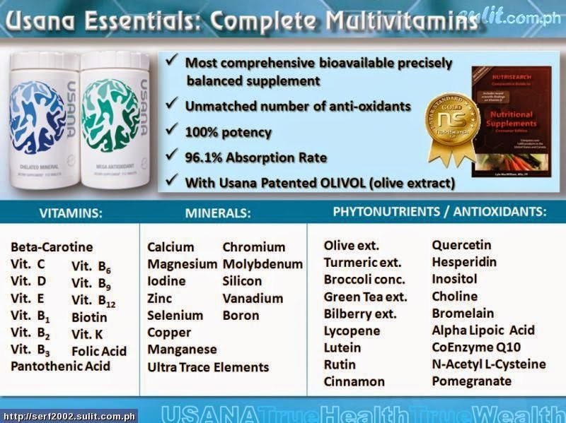 Urut Warisan Putrajaya: USANA Sense Skin Care, Poly C dan Essentials