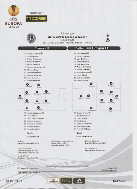 Pie and Mushy Peas: Tromsø FC