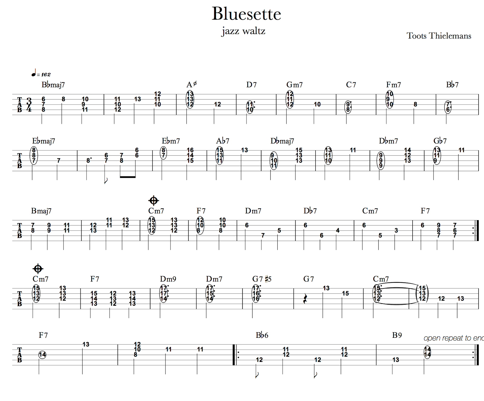 Jocko's Jazz Banjo Page (or: relax, you can do this): Bluesette: chord solo